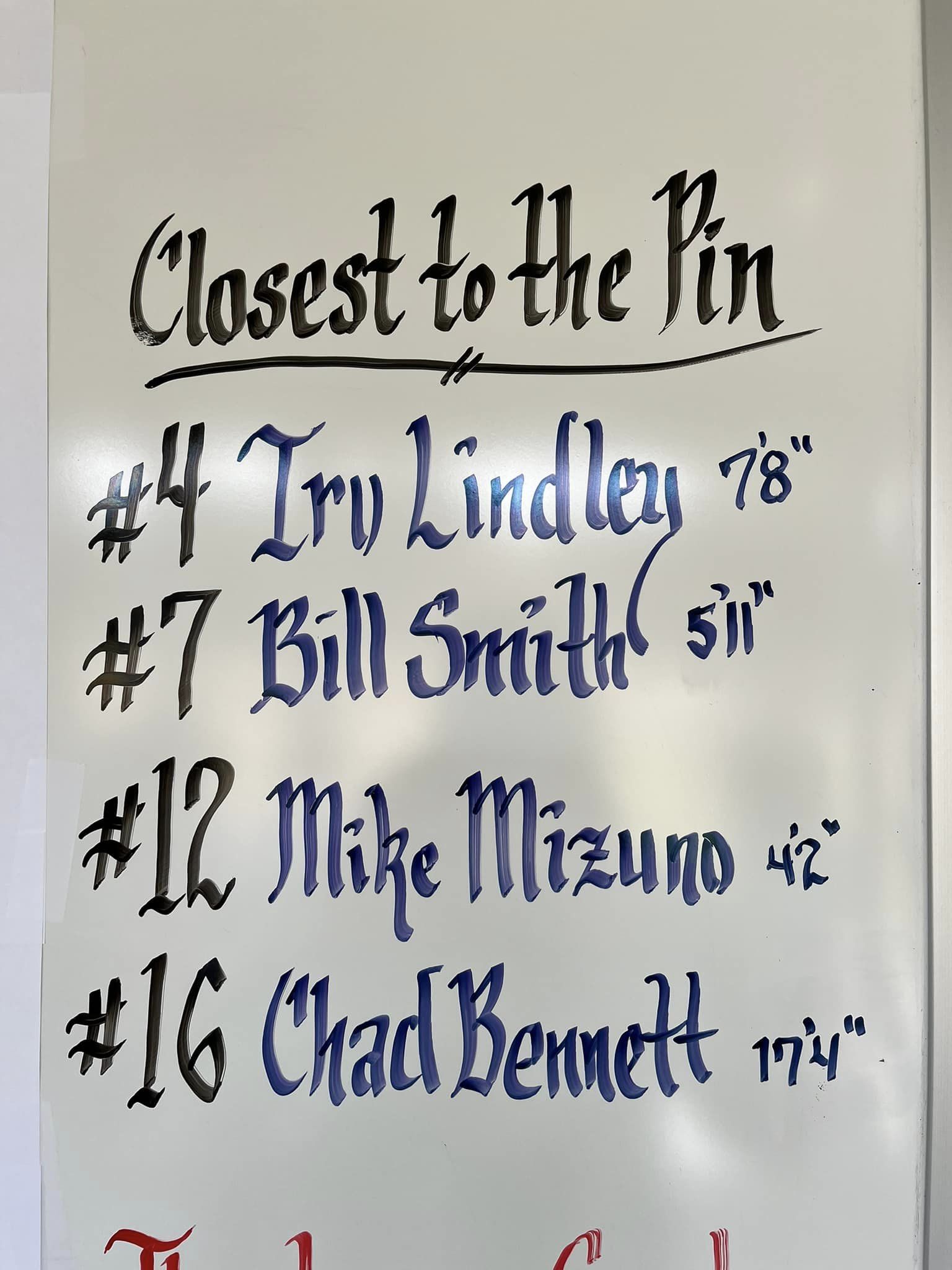 Bide-A-Wee Golf Assoc Today's Results 3/30/24